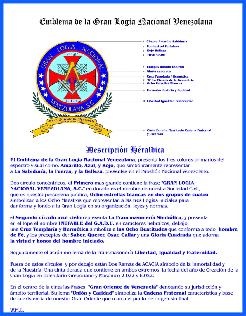 SIGNIFICADO DE NUESTRO EMBLEMA – GRAN LOGIA NACIONAL VENEZOLANA S.C.